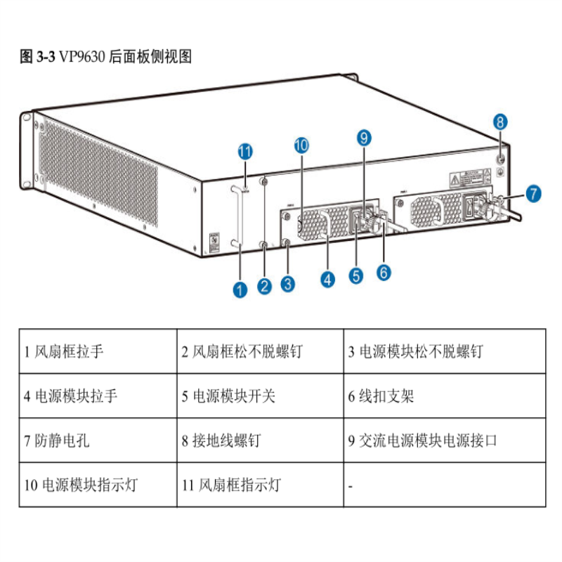 HUAWEI VP9630 - 北京中威视通科技有限公司